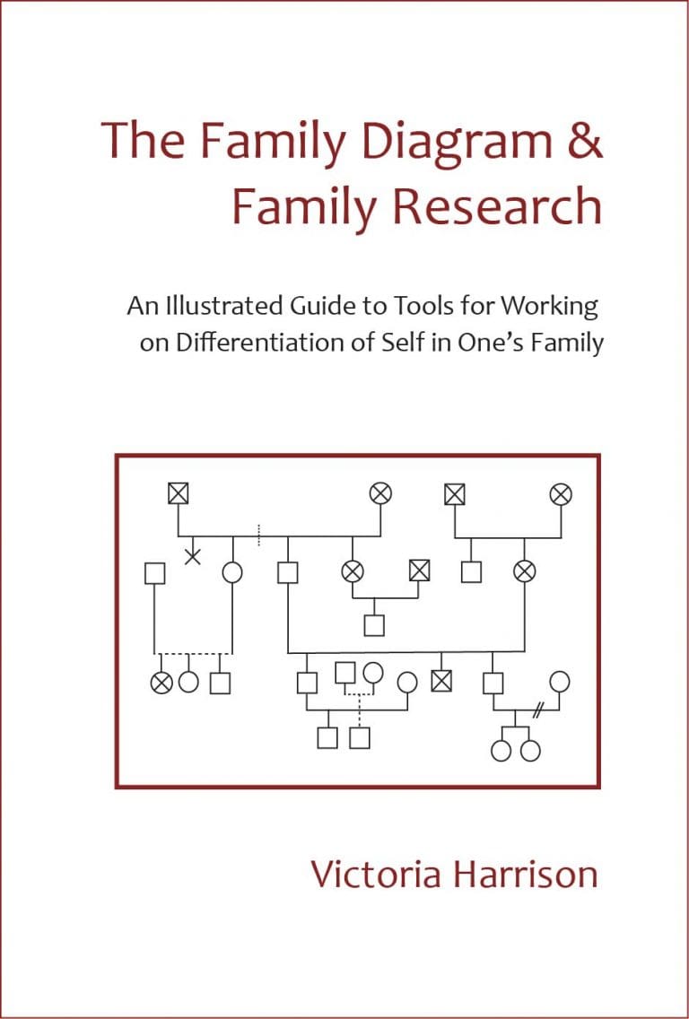 The Family Diagram & Family Research | Center for the Study of Natural ...