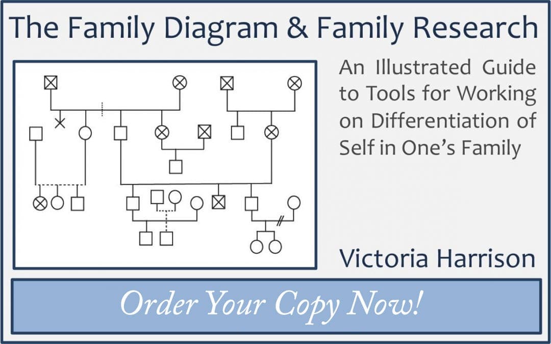 Bowen Theory Natural Family Systems - Center for the Study of Natural ...